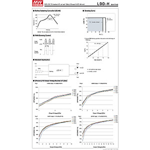 LDD-500H | Mean Well LDD-H Step-Down 500mA CC Pinned DC LED Driver