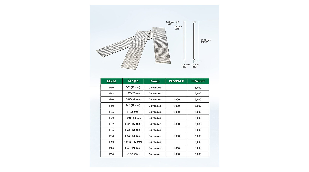 meite 18GA Brad Nails - 5000 Count for Nailers