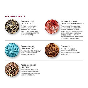 Turo Skin Multi-Active Shave (Unisex)