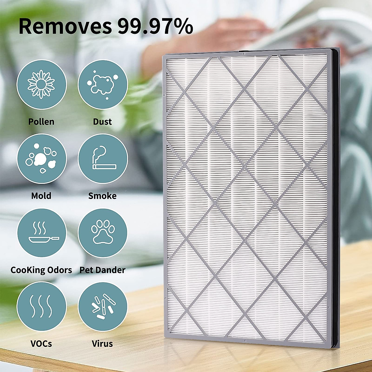 HE601 Replacement Filter For Shark Air Purifier 6 Fan (HE601 & HE602)，Compatible With Shark HE601 Air Purifier Filter Replacement, H13 True HEPA Filter, 2 Pack Part # HE6FKPET HE6FKPRO HE6FKBAS