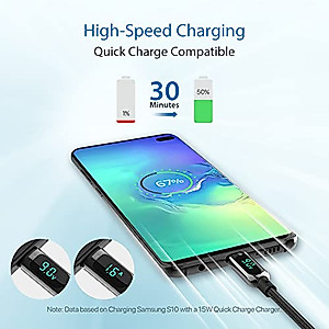 SOOPII USB C Cable,4ft 3.1A PD Fast Charging Type-C Cable with LED Display Nylon Braided,USB A to USB C Cable for Samsung Galaxy S10/S9/S8/S20 Plus/Note 10/9/8,Moto G/LG and Other USB C Charger