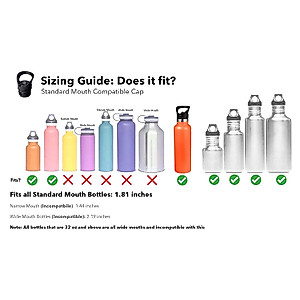 RRegeny Straw Lid for Hydro Flask Standard Mouth,Straw Lid Compatible with Hydroflask Standard Mouth 18 21 24 oz, Top Sport Cap with Fixed Handle for Hydroflask Straw Lid