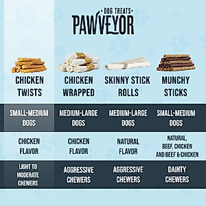 Pawveyor 5" Chicken Wrapped Rawhide Twists - Pack of 45 All-Natural, Rawhide Dog Treats Small Dogs - Great Puppy Treats for Teething Small Dogs - Odor-Free and Long-Lasting, Supports Dental Health