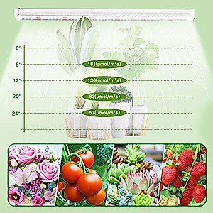 GYTF T5 Grow Lights, 408 LED-Bulb White Full Spectrum High PPFD Plant Light Strips for Indoor Plants Growing, Greenhouse, Seeds Starting, Succulents, Expandable Design (8x10W, 400W Equivalent)
