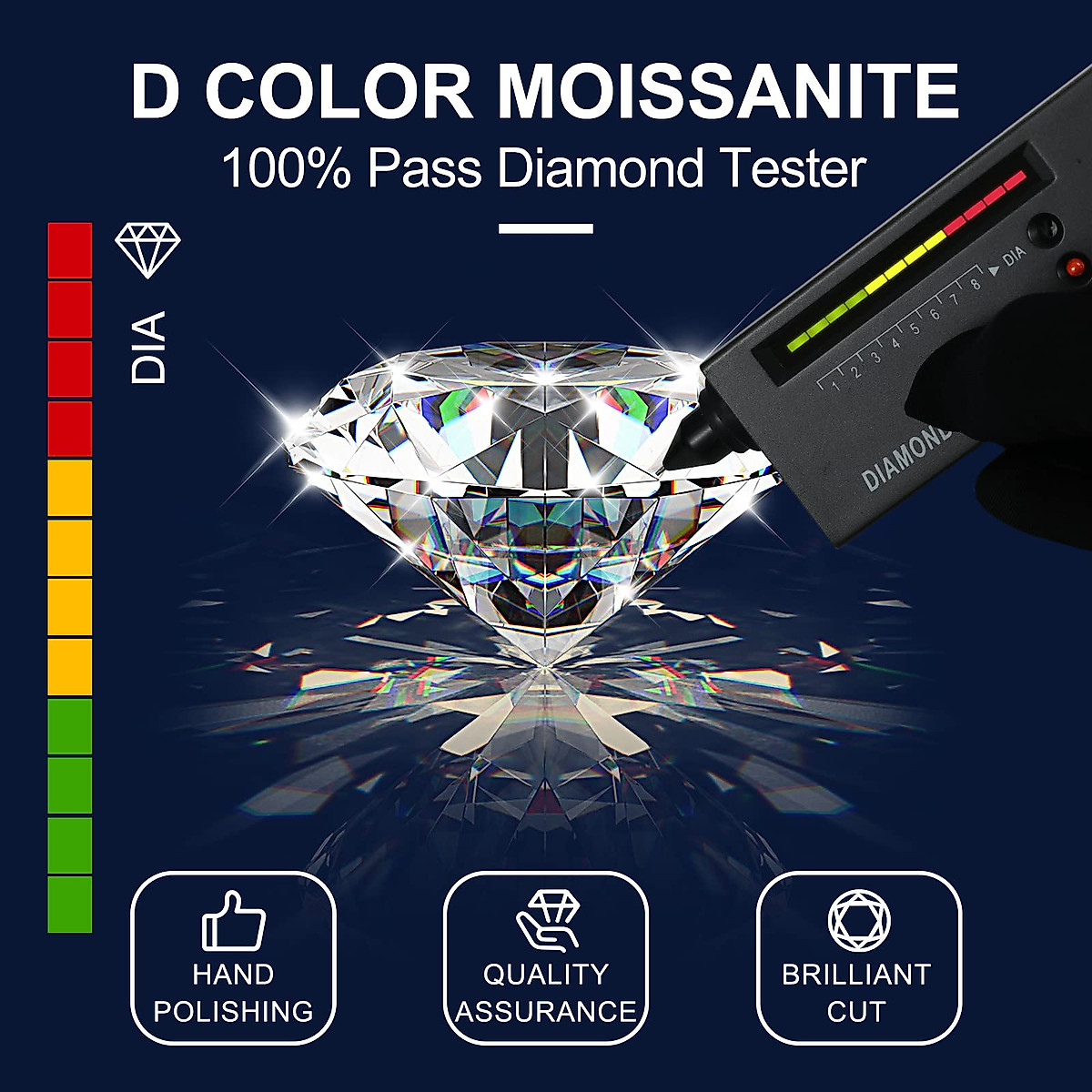 Moissanite Stud Earrings, 0.2CT-8.0CT a Pair Hypoallergenic Earrings D Color VVS1 Clarity Brilliant Round Cut Lab Created Moissanite Diamond Earrings 18K White Yellow Gold Plated S925 Sterling Silver