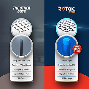 Rotak Critter Guard PRO | 8in x 100ft Solar Panel Bird Prevention Roll Kit with 100 Fastener Clips | Heavy Duty Galvanized Black PVC Coated ½ inch Wire Roll Mesh (8" PRO + 100 Clips)