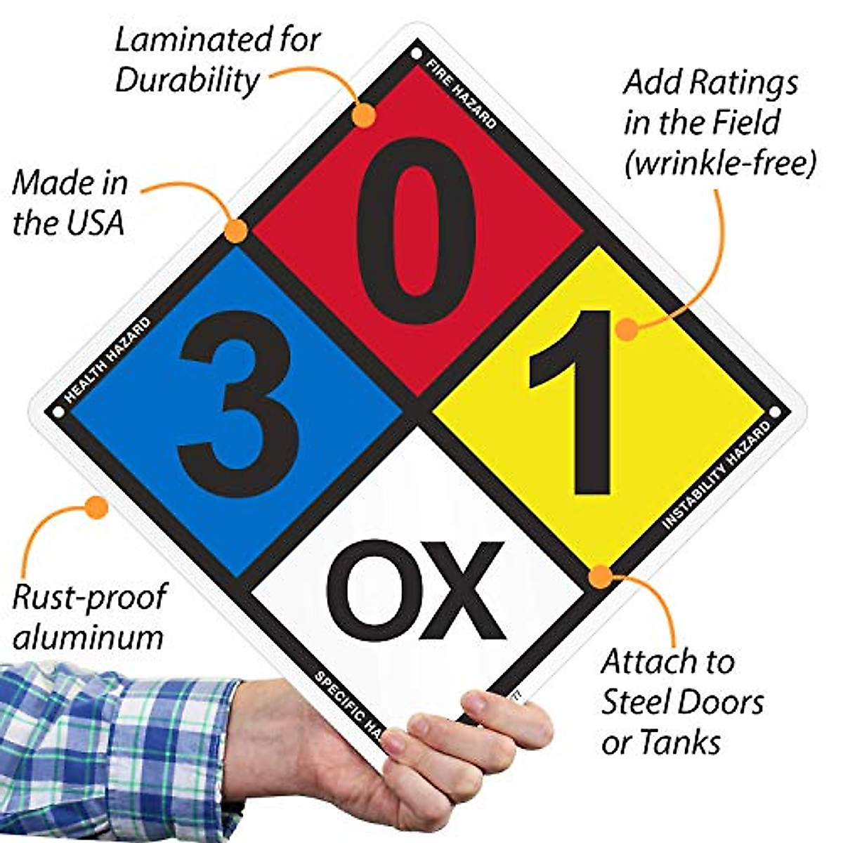 SmartSign NFPA Sign Kit - Easy, Durable Custom Solutions