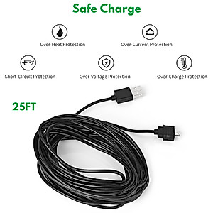 ALERTCAM 2Pack 25ft/7.5m Charger Cable for Blink Mini and Blink Mini Pan-Tilt, Extension USB Cable Continuously Power Your Camera (Plug and Camera are Not Included) - Black