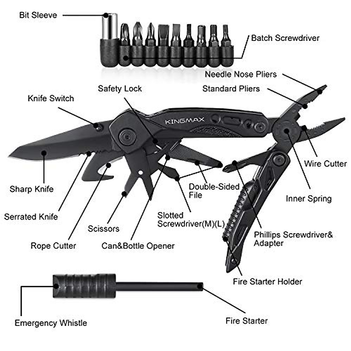 KINGMAX Multitool with Pliers, Fire Starter, whistle,Scissors,Screwdriver,15 in 1 EDC Multi Tool with Safety Locking,Perfect Survival Knife tool Gifts for Men Women,Outdoor,Camping,Fishing