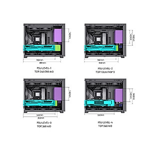 JONSBO D31 MESH SC Black Micro ATX PC Case with Screen, M-ATX/ITX Motherboard/Support RTX 4090(335-400mm) GPU 360/280AIO,Power ATX/SFX: 100mm-220mm Multiple Tool-Free Design Computer case