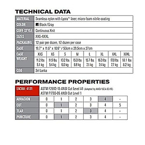 MaxiFlex Ultimate ATG 34-874 - MEDIUM 34-874/Seamless Knit Nylon/Lycra Glove with Nitrile Coated icro-Foam Grip on Palm and Fingers, Gray/Black (Pack of 12)