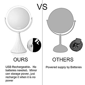 McegFen Rechargeable Lighted Makeup Mirror, 3 Color Lights Double-Sided 1x/5x Magnifying Mirror, Brightness Adjustable Smart Vanity Mirror with Lights Mode 360°Swivel and Touch Control Design