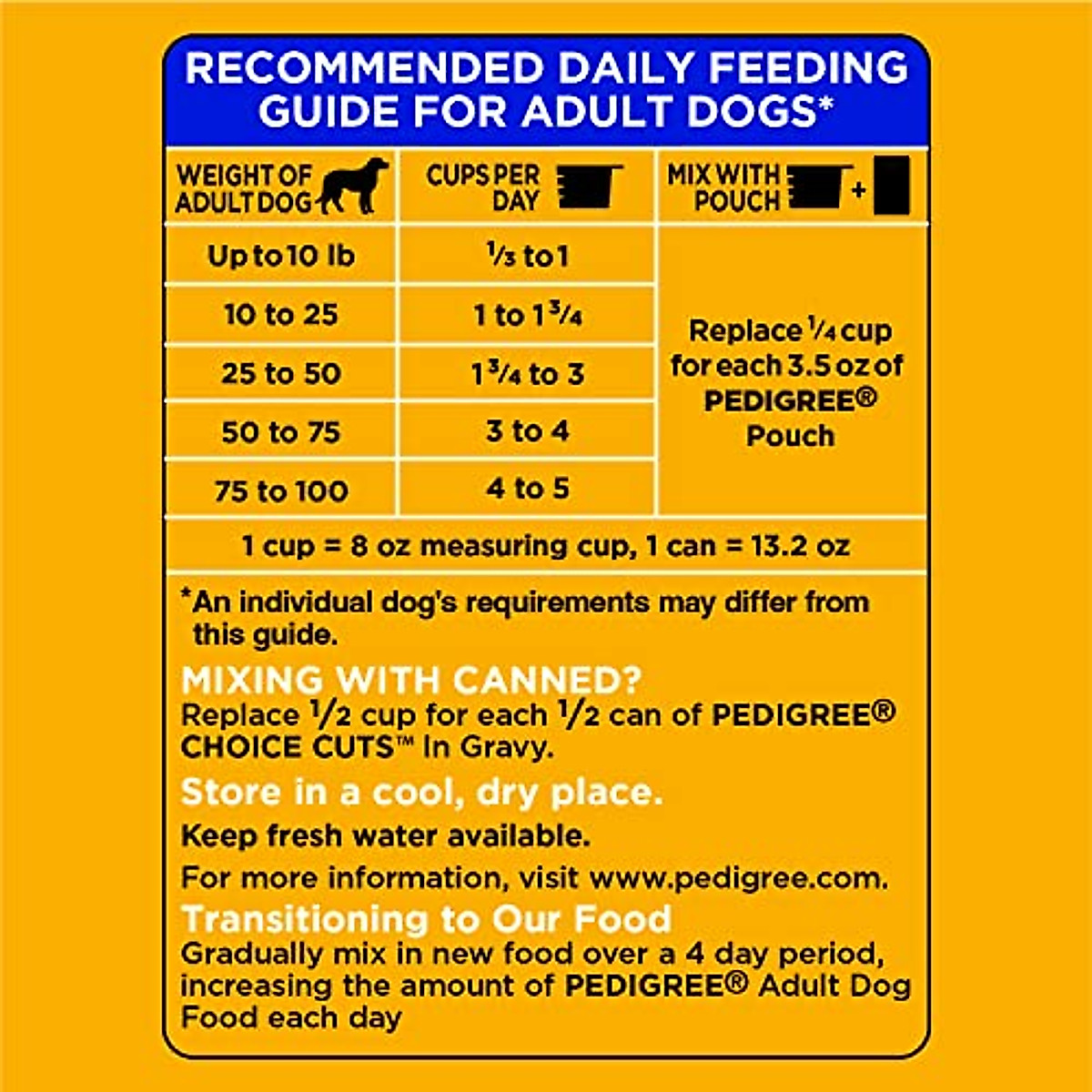 Pedigree Complete Nutrition Adult Dry Dog Food Roasted Chicken, Rice & Vegetable Flavor Dog Kibble, 44 lb. Bonus Bag