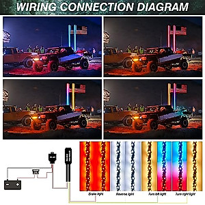 SUZCO 2PCS 2FT Heavy-Duty LED Chasings Spiral Whip Lights with IR&RF&APP, Pure White 6000K 138Leds Dancing Whip Light with Turn/Brake/Warning/Reverse Signal Fit for ATV UTV RZR Off-Road Truck Can-Am