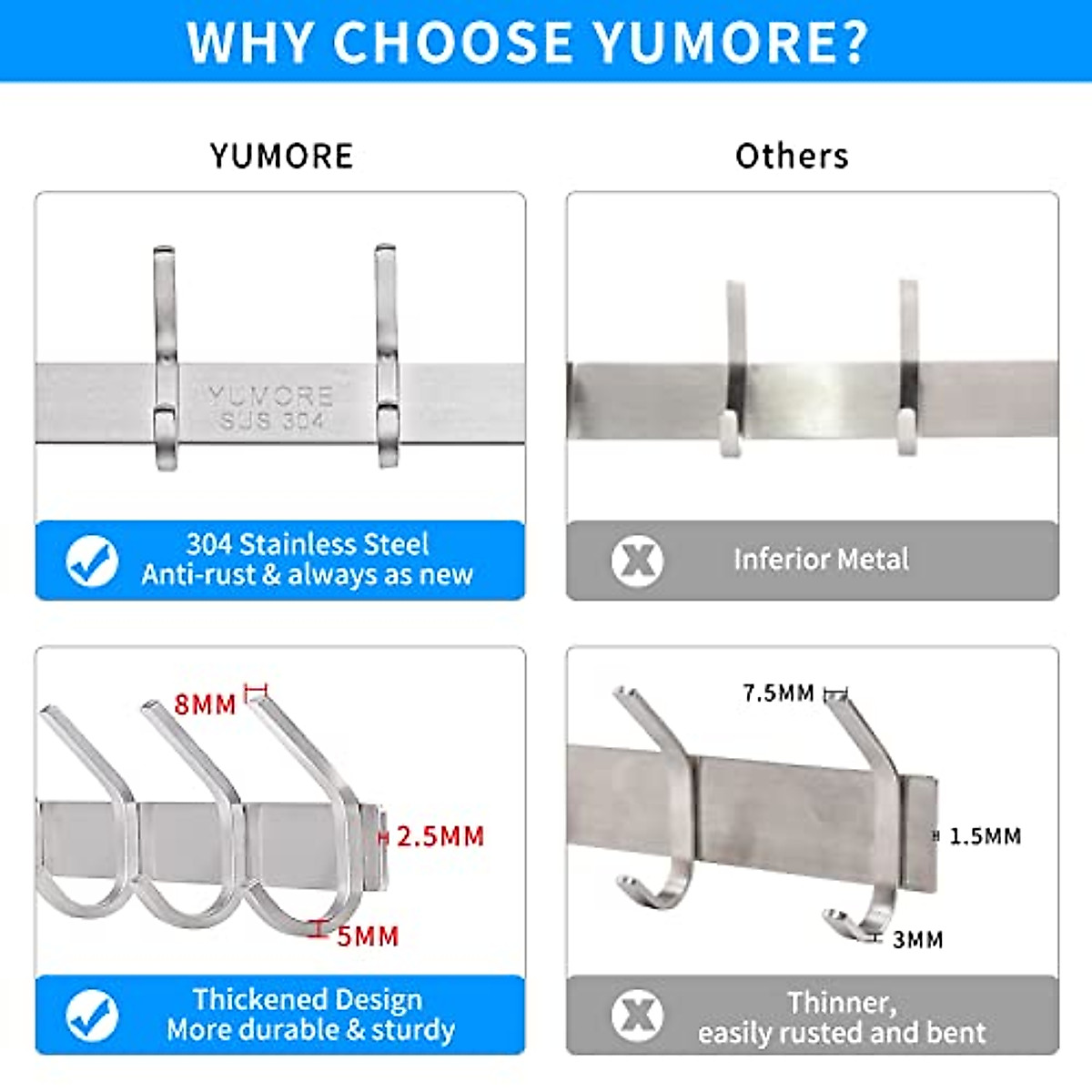 YUMORE Over The Door Hooks, SUS304 Stainless Steel Heavy Duty Door Hanger for Coats Robes Hats Clothes Towels, Hanging Towel Rack Organizer, Easy Install Space Saving Bathroom Hooks, Brushed Finish