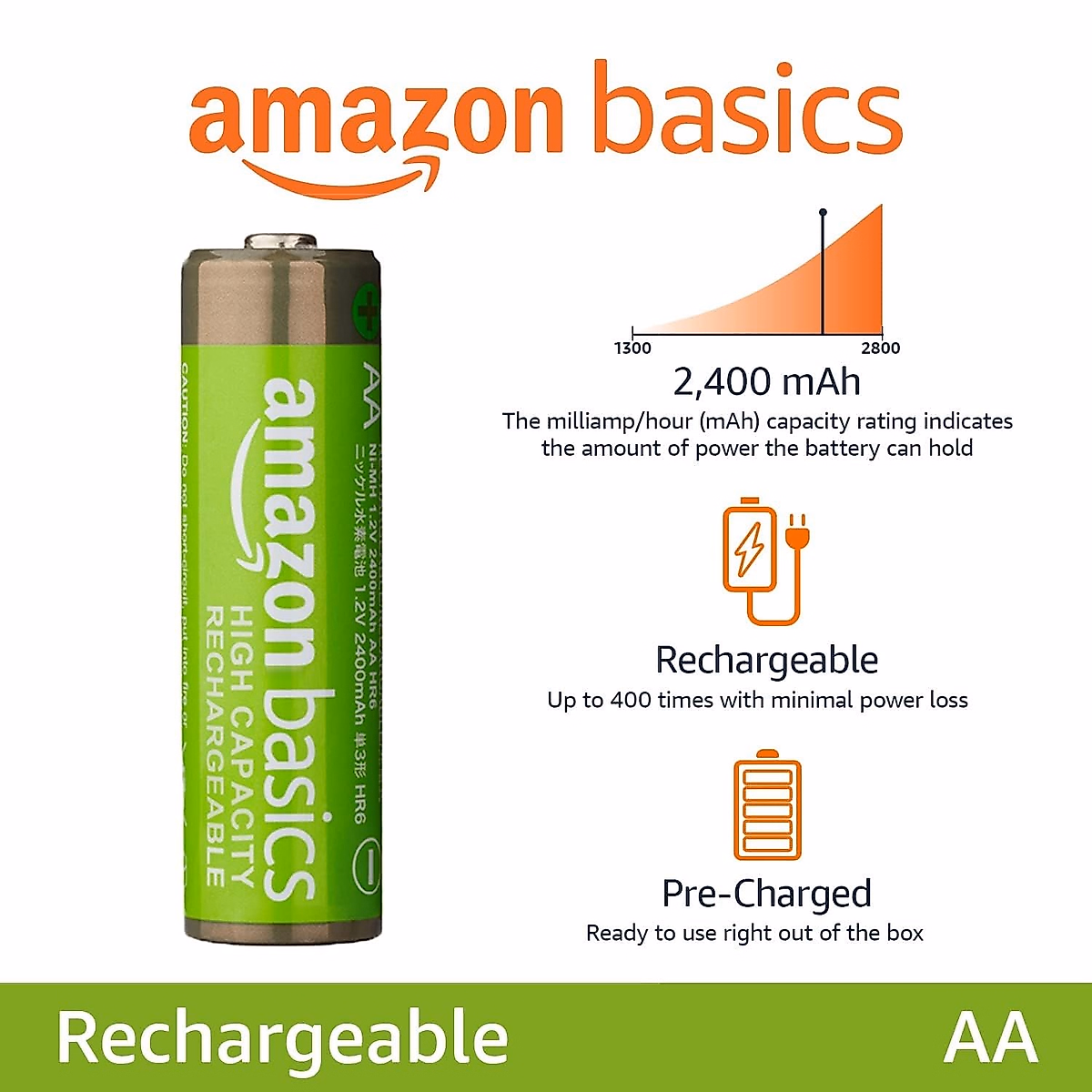 Amazon Basics 12-Pack AAA Rechargeable Batteries, 800 mAh, Pre-Charged & AA High-Capacity Ni-MH Rechargeable Batteries (2400 mAh), Pre-Charged - Pack of 8