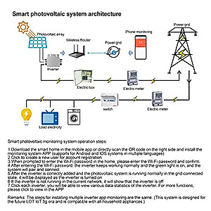 600W Grid Tie Inverter,MPPT Solar Power Grid Tie Inverter,Pure Sine Waving Inverter,Aluminum Alloy Micro Inverter(AC110-130V)