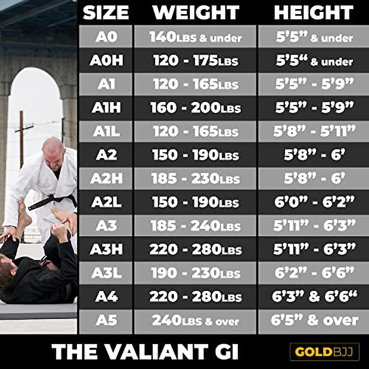 Gold BJJ Valiant Gi - Heavyweight 550gsm Pearl Weave Jiu Jitsu Uniform - IBJJF Legal (White, A2)