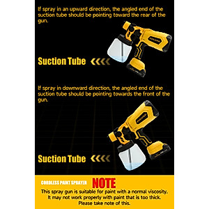 Cordless Paint Sprayer with 2 Batteries， HVLP Electric Paint Gun with 1000ML Container, 4 Copper Nozzles & 3 Spray Patterns