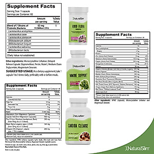 NaturalSlim Candiseptic Kit Capsules – Formulated by Frank Suarez (1 Pack)