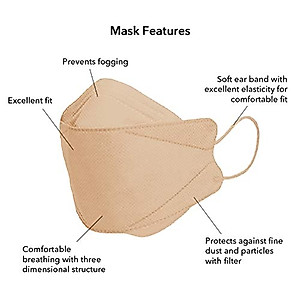 [BEIGE MASK][CLEAN WELL][10 Pack] ::KF94 Certified:: 4-Layers Face Safety Mask for Adult [Individually Packaged][Made in Korea]