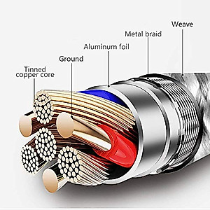 iPhone Charger, 4Packs(3ft 6ft 6ft 10ft) Charging Cable MFi Certified USB Lightning Cable Nylon Braided Fast Charging Cord Compatible for iPhone13/12/11/X/Max/8/7/6/6S/5/5S/SE/Plus/iPad
