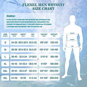 Shorty Wetsuit Men,2mm Neoprene Short Sleeves Wet Suits Back Zip, 1.5mm Shorty Surf Suit Keep Warm in Cold Water for Snorkeling Kayaking Boarding(Dark Blue 2mm,XX-Large)