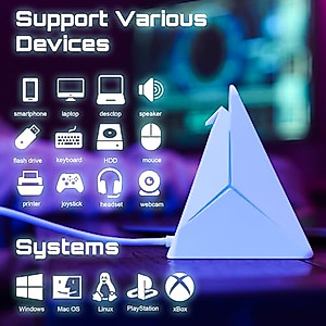 USB Hub 3.0 High-Speed type С - USB Splitter for Laptop, MacBook, Xbox, Flash Drive, HDD, Printer, Camera, Keyboard, Multi USB Port Extender, Fast Charging, Fast Data Transfer Long Cord Compact Design