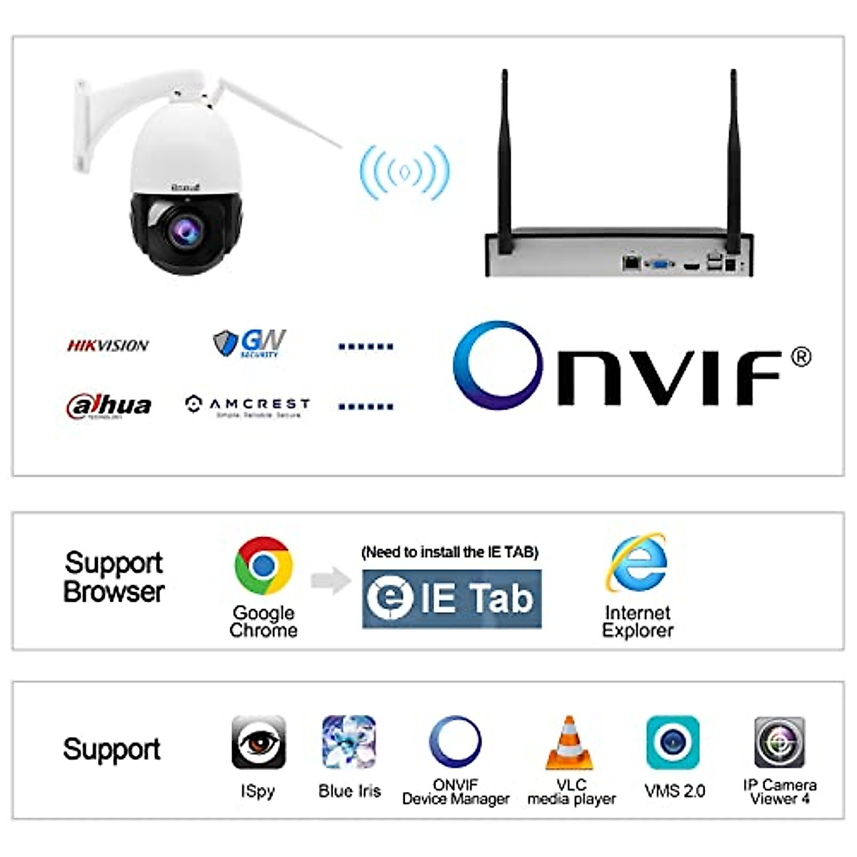 JideTech 5MP PTZ Camera Outdoor, 20X Optical Zoom Smart WiFi IP Camera with 360° Rotate,1000ft View Distance,SDM Array IR Night Vision,Auto-Tracking Detection Alarm,2-Way Audio,IP66 Waterproof