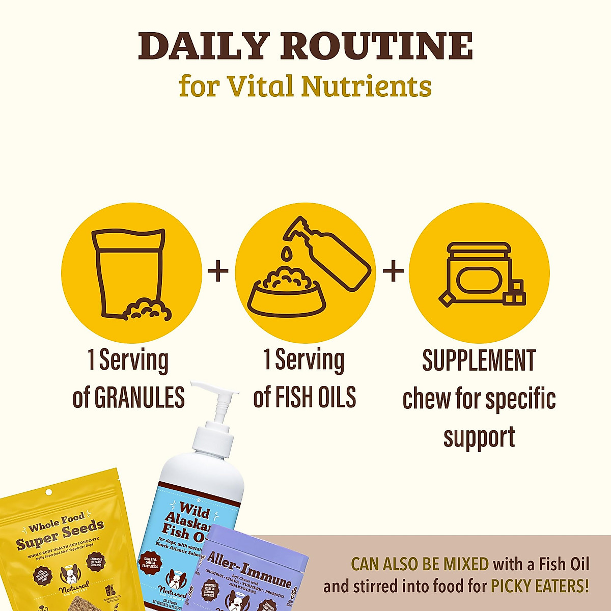 Natural Dog Company Super Seeds Dog Food Topper, Omega-Rich, Natural Dog Multivitamin, Superfood Dog Supplement, Dog Coat and Skin Health, Grain-Free Dog Supplement, Daily Dog Nutrition Boost, 8 Oz