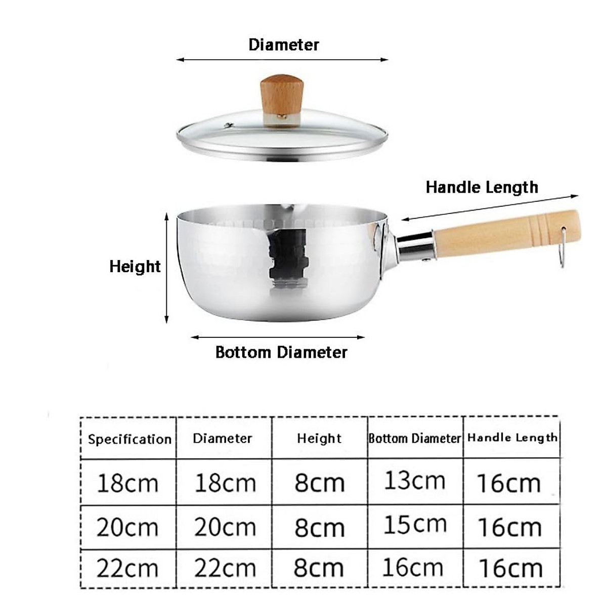 generic Stainless Steel Saucepan with Wood Handle,Yukihira Pan,Japanese Milk Pot,Yukihira Pot (with Glass Lid/no Lid)(no lid)