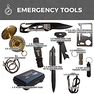 Sirius: Pre-Packed Bug Out Bag - 72 Hour Kit for 2 People - Bugout Backpack Survival Kit - Premium 50L Go Bag Tactical Backpack - Essential Bug Out Gear - Upgraded Survival Backpack (Red)