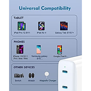 Dual USB C Charger Block for iPhone 14, 14 Pro Max, 13, 13 Pro, 12, 12 Pro, 11, 11 Pro, iPad Pro, iPad Air, Samsung Galaxy, Google Pixel, Magsafe, iWatch, AirPod, 40W / 2 x 20W USB C Wall Charger