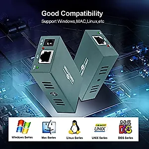 USB Extender Over Ethernet RJ45 LAN Extension, with 4 USB 2.0 Ports, Transmit 50m/165ft Over Ethernet Cat5/5e/6/7, Support Power Over Cable, Play and Plug, No Driver Required