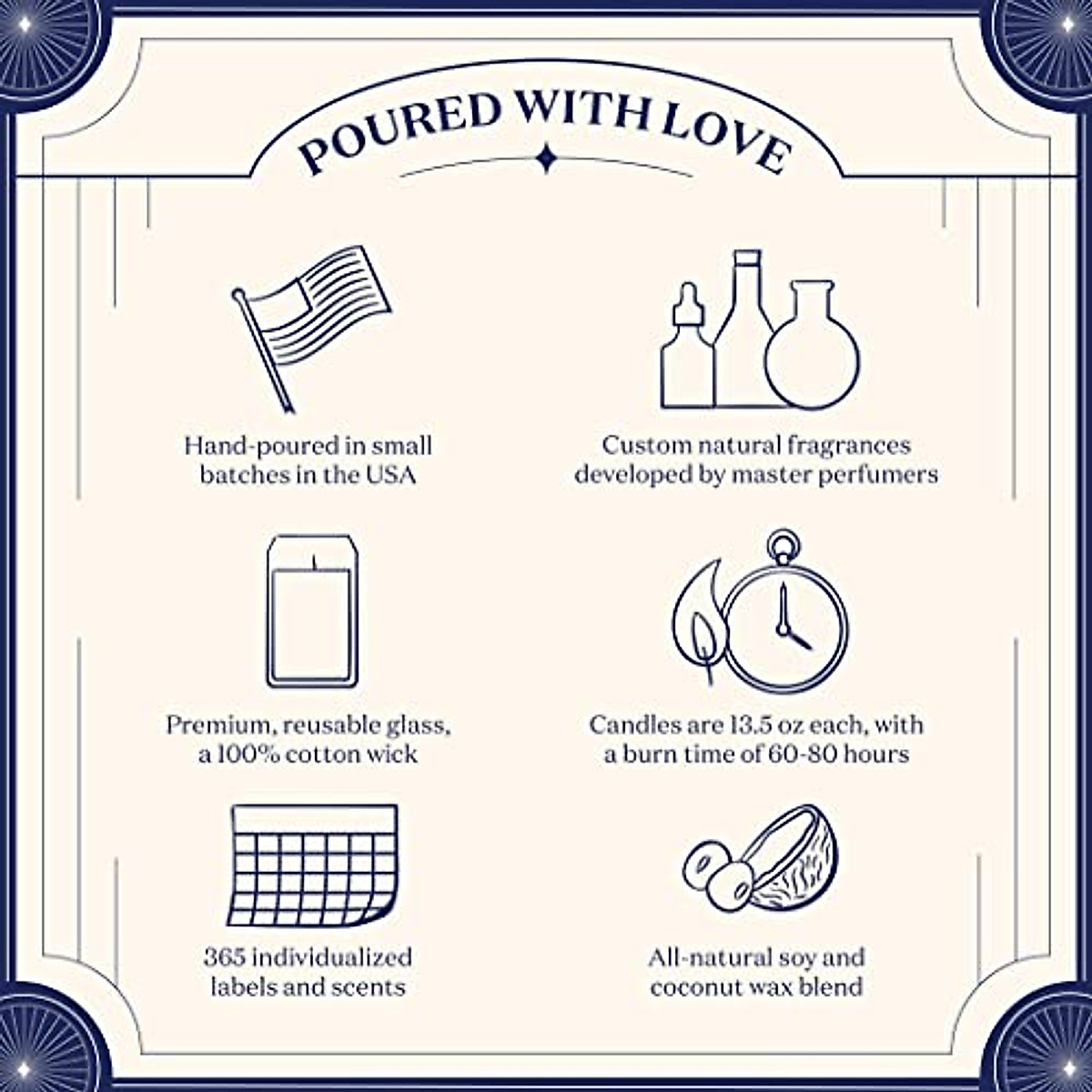 Birthdate Candles, March 11 - Pisces Zodiac Scented Candles Birthday Gift - Jasmine, Cedarwood & Thyme Scent - All-Natural Soy & Coconut Wax, 60-80 Hour Burn Time - Made in USA