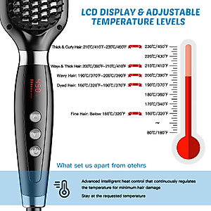 Hair Straightener Brush, Professional Salon Hair Straightening Comb for Women, Negative Ion & 16 Temp Settings & Fast Heating & Anti-Scald Hot Comb for Smooth, Frizz-Free Hair