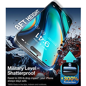 UltraGlass [2023 NEW] Invisible Privacy Armor for iPhone 14 Pro Max Screen Protector [UNBREAK TOP 9H+ Shatterproof] Stealth HD Privacy Screen Protector 14 Pro Max Tempered [Longest Durable] 2 Packs