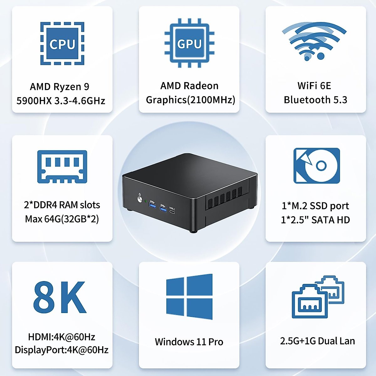 msecore Mini PC with AMD Ryzen 9 5900HX 8 Cores, 32G RAM, 1T SSD, Dual LAN, Support 1 * 2.5G, 4K Triple Display, Wi-Fi 6E, Small Desktop Computer for Bussiness, Daily Use, Windows 11 Pro