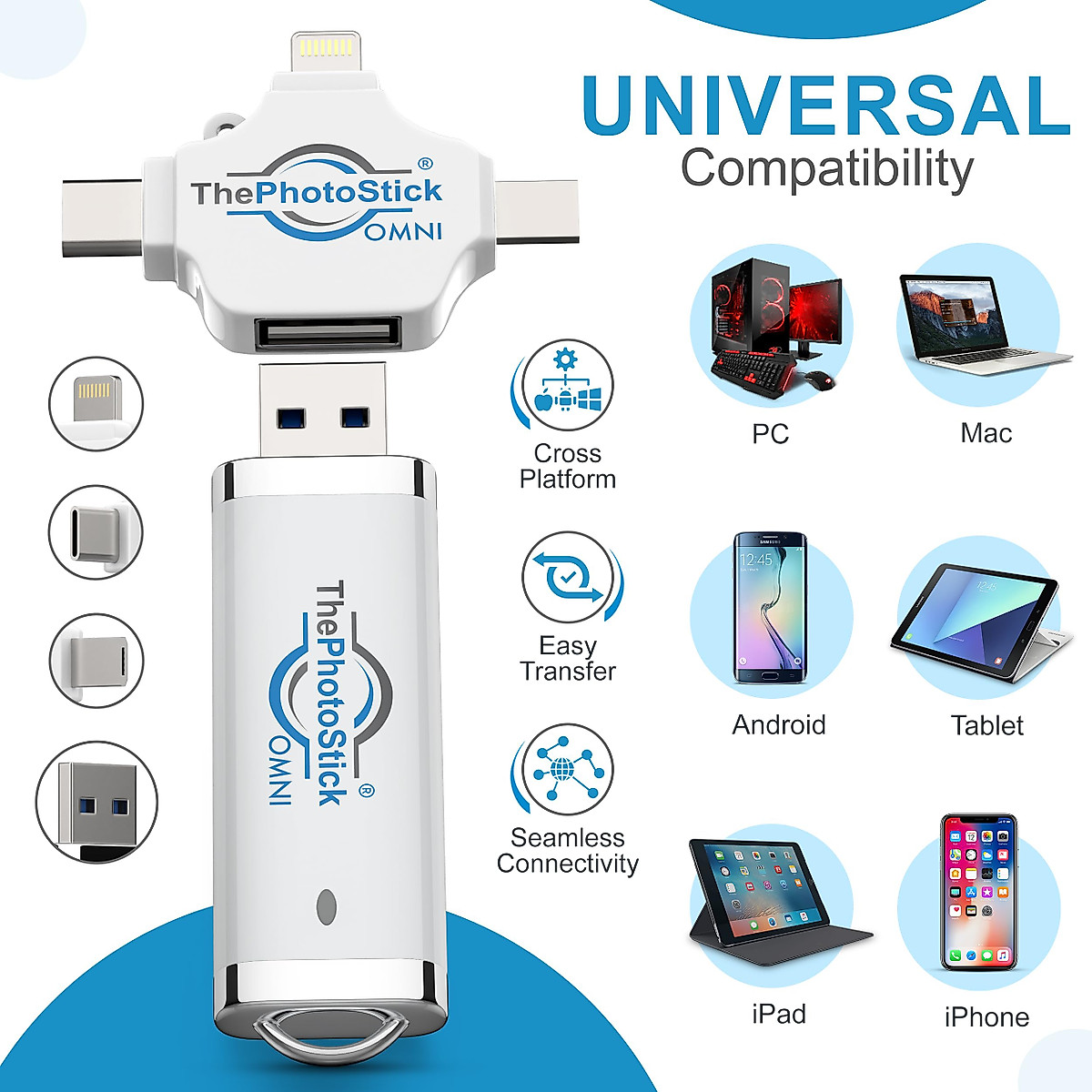 ThePhotoStick® Omni 64GB - Secure Photo & Video Backup and Transfer | Digital File Organization | USB & Multiport Connection for Phones, Tablets and Computers | Portable Memory | External Storage