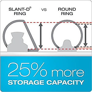 Cardinal® Slant-D® Ring 11" x 17" Tabloid ClearVue™ Binders, 2" Rings, 63% Recycled, White