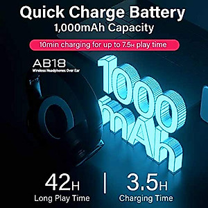 Amazrock AB18 HD Bluetooth Headphones Over Ear with Microphone | 50MM Driver