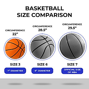 SereneLife 4pc 7" Mini Basketball Set - Replacement Rubber Basketballs for Indoor Hoop Arcade Games, Premium Construction with 2-Ply Butyl Bladder for Air Retention - SereneLife