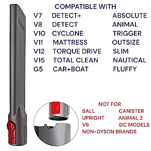 Tool Attachment Compatible with Dyson V15, V12, V11, V10, V8, V7 Vacuum Cleaner Accessories Replacement Parts Brush Nozzle, Stubborn Dirt Mattress Tool, Soft Dusting (Crevice Tool)