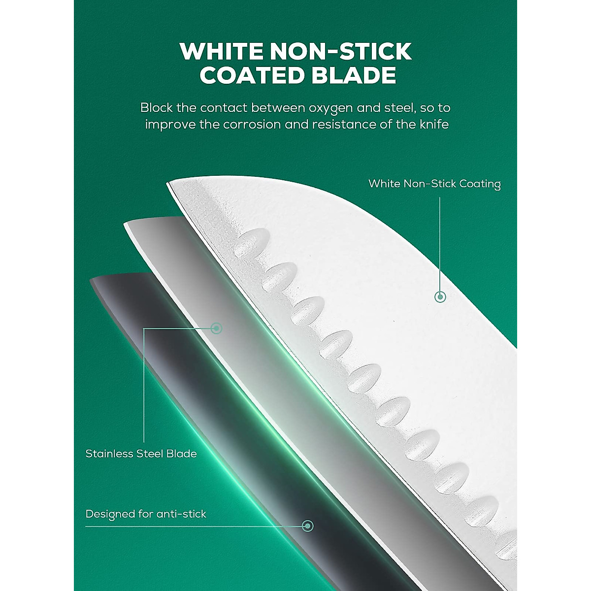 Knife Set, D.Perlla 16 Pieces White Kitchen Knife Set with Acrylic Stand, High Carbon Stainless Steel, Non Stick Coated Knife Block Set, No Rust, Non Slip Handle, Sharp Knife