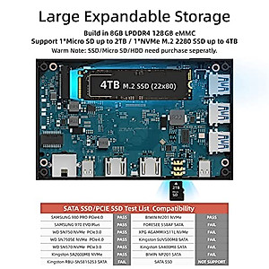 MeLE Quieter3C WiFi 6 Fanless Mini PC Win11 Pro Celeron N5105 Mini Desktop Computer 8GB 128GB Micro PC 4K HDMI HDR Industrial PC Auto Power on Unlocked Bios Ethernet PXE Full Function Type C PD