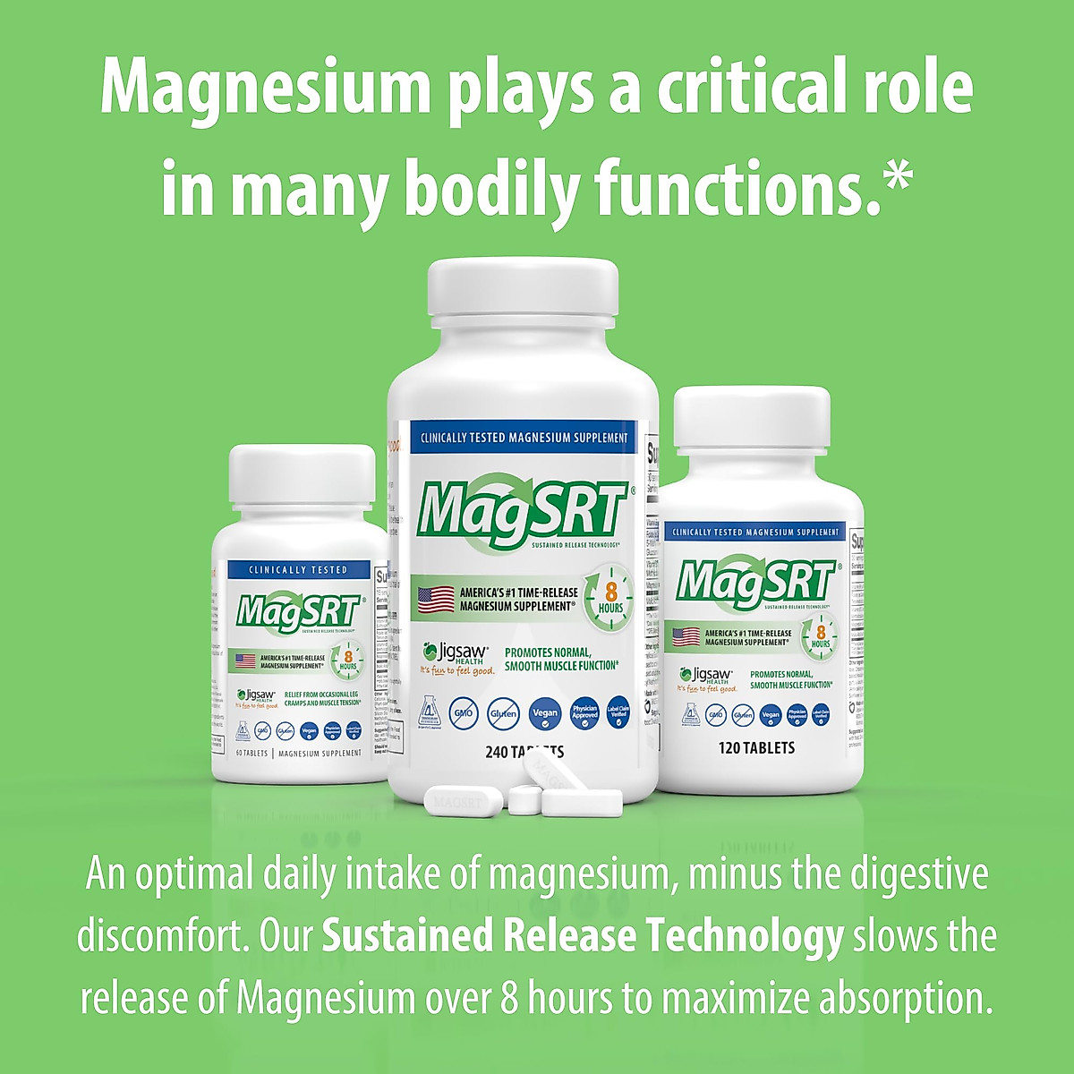 Jigsaw Health MagSRT | Magnesium Supplement with Vitamin B6, Folate & B12 | 240 Tablets | 60 Servings