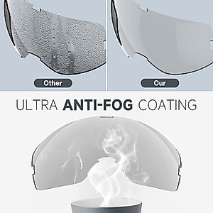 RIOROO Ski Goggles Snowboard Goggles for Men Women Adults Youth,Over Glasses OTG/100% UV Protection/Anti-fog/Wide Vision