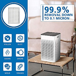 LINNIW 4 Pack MA-25 Replacement Filter Compatible with MA-25 3-in-1 Filters, True HEPA and Activated Carbon (2 Set, 4 Pack