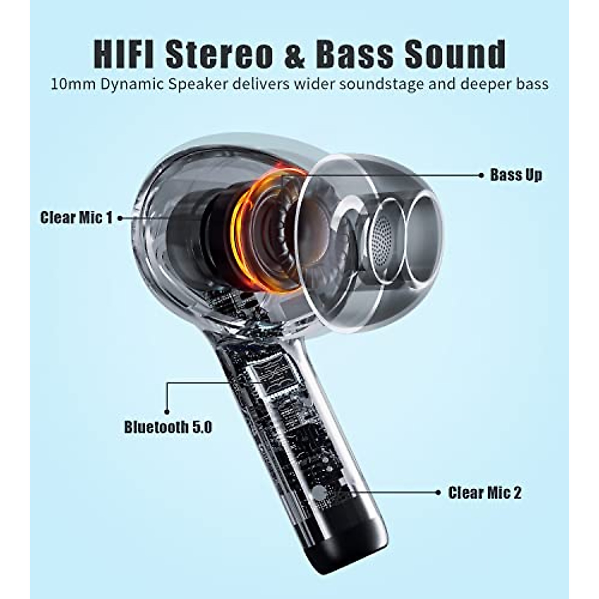 Wireless Earbuds Bluetooth Headphones, Stereo Earphones with 4-Mics Clear Call, 30Hrs Playtime & Wireless Charging, Deep Bass Headset with Dual LED Display Touch Control for iPhone/Android Matte Black