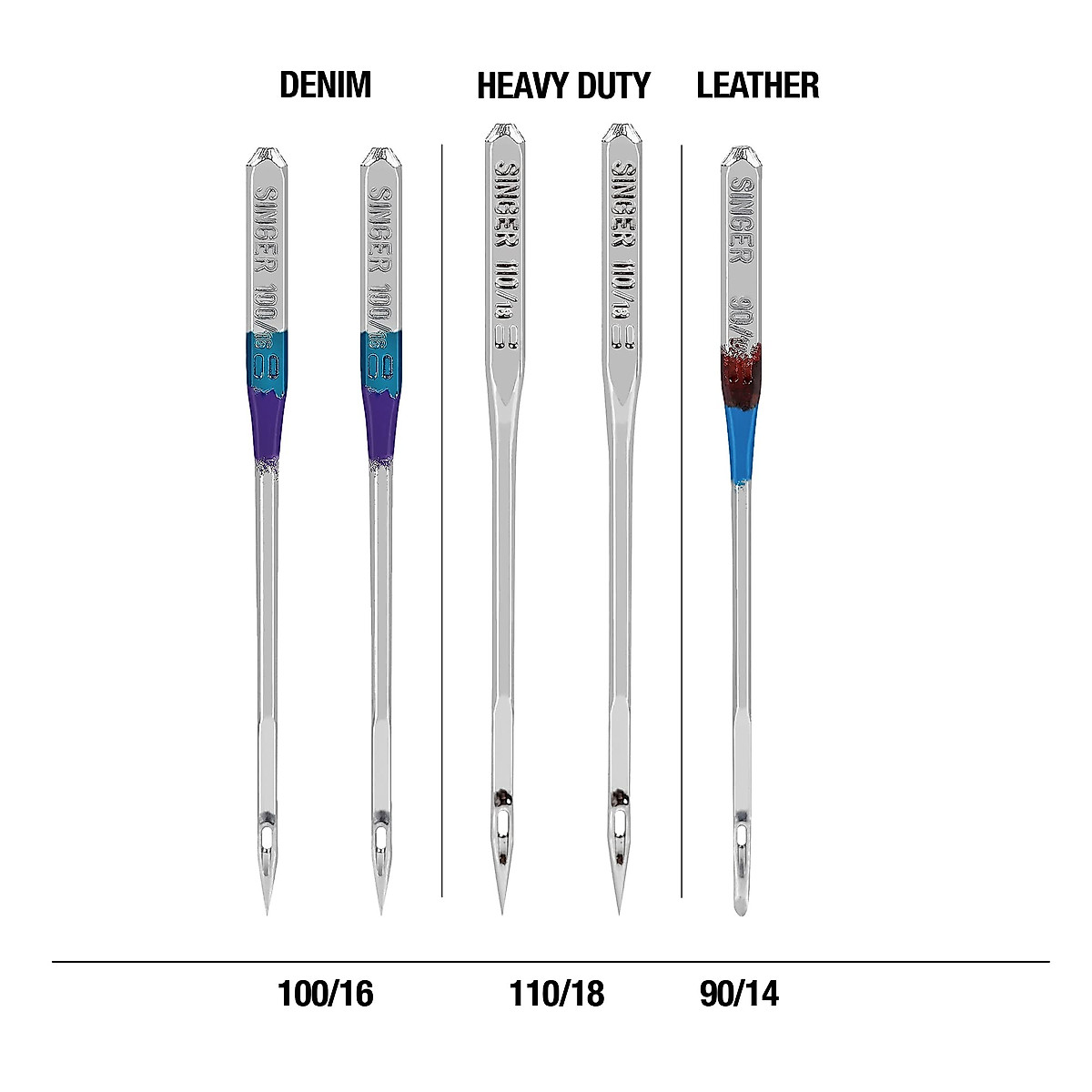 SINGER Assorted Universal Regular Needle and Heavy Duty Needle Bundle for General Sewing in Sizes 80/12, 90/14, 100/16, 110/18, 25pc Set